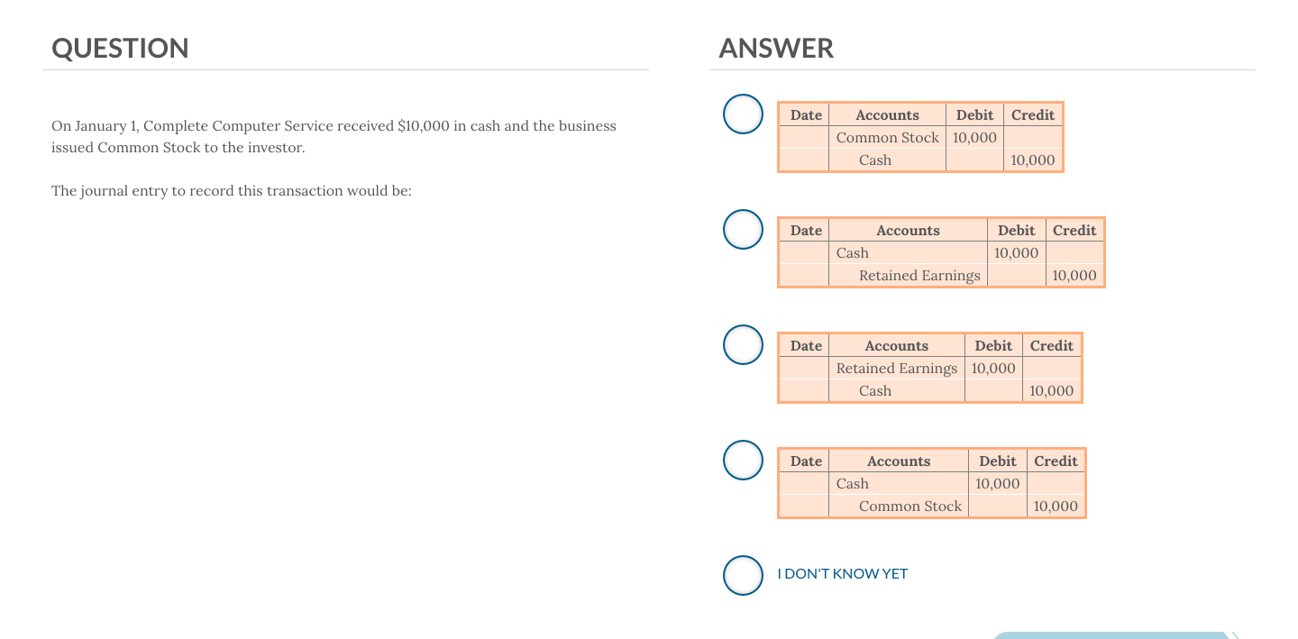 Solved QUESTION ANSWER On January 1, Complete Computer | Chegg.com