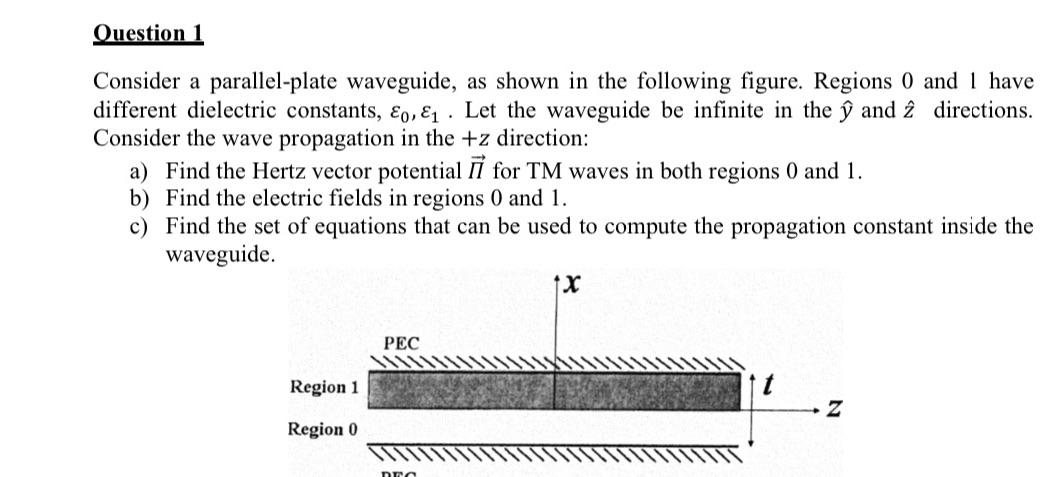 Solved Question 1 Consider a parallel-plate waveguide, as | Chegg.com