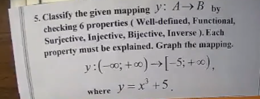 Solved 5. Classify the given mapping Y: A B by checking 6 | Chegg.com