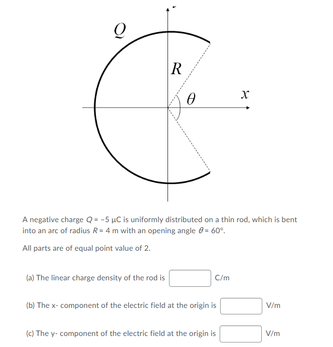Solved A negative charge Q= -5 uC is uniformly distributed | Chegg.com
