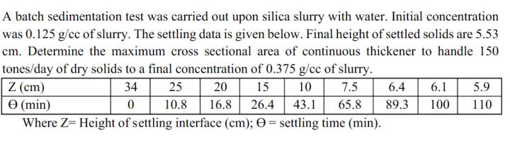 Solved A batch sedimentation test was carried out upon | Chegg.com