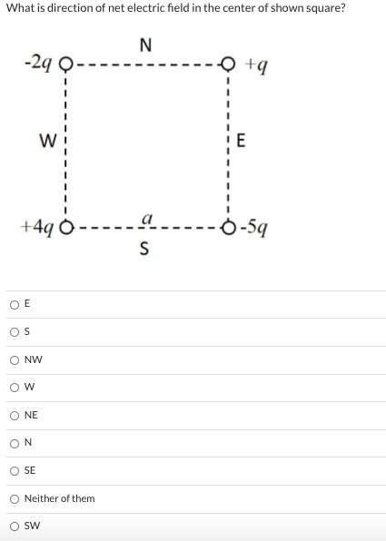 Solved What is direction of net electric field in the center | Chegg.com