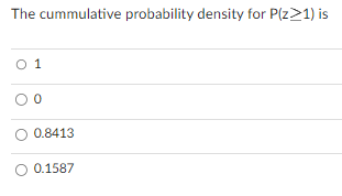 Solved The cummulative probability density for P(z≥1) is | Chegg.com