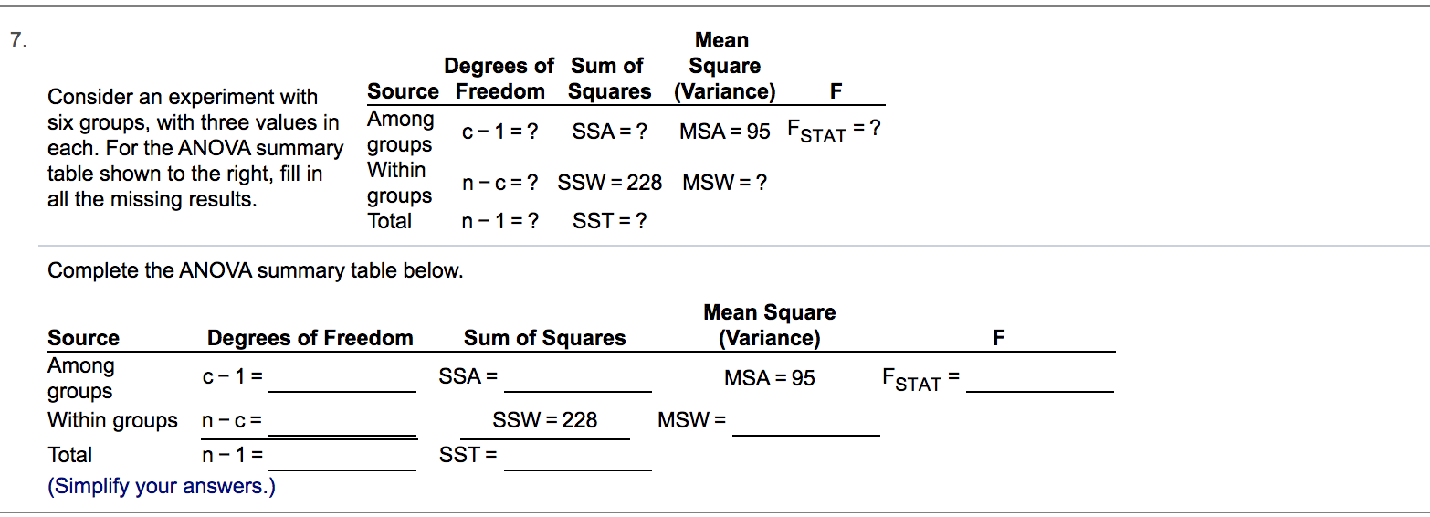Solved 7. Mean Degrees of Sum of Square Consider an | Chegg.com