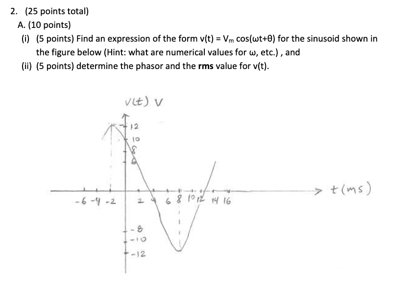 Solved 2. (25 points total) A. (10 points) (i) (5 points) | Chegg.com Solved 2. (25 points total) A. (10 points) (i) (5 points) | Chegg.com