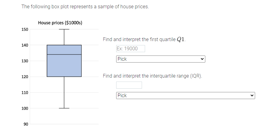 Solved The following box plot represents a sample of house | Chegg.com