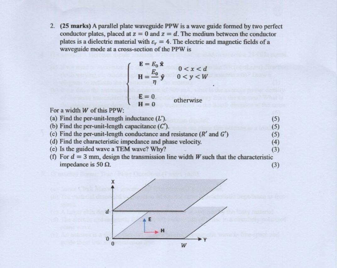 Solved 2. (25 marks) A parallel plate waveguide PPW is a | Chegg.com