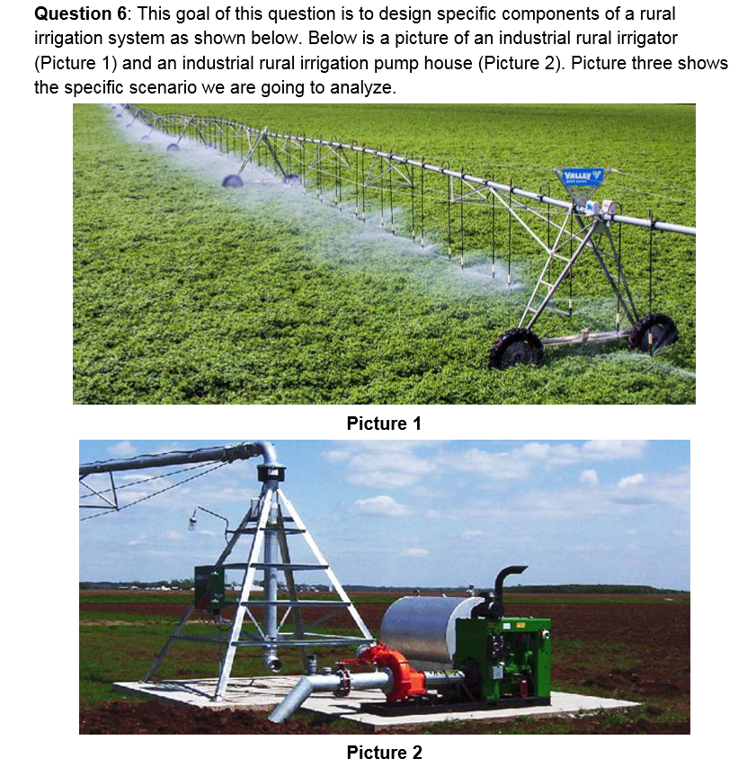 Question 6: This goal of this question is to design | Chegg.com