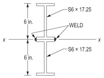 Solved 24. A beam section has been fabricated by welding two | Chegg.com