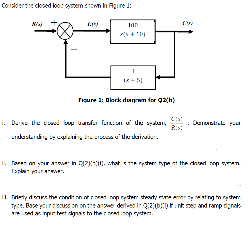 Solved Consider the closed loop system shown in Figure 1: | Chegg.com