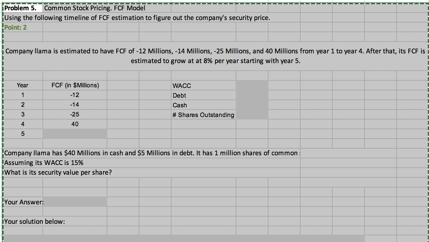 Solved Problem 5. Common Stock Pricing. FCF Model Using the | Chegg.com