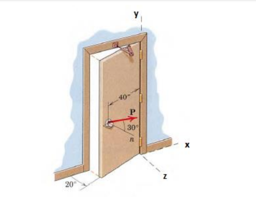 Solved When opening a door equipped with a heavy-duty | Chegg.com