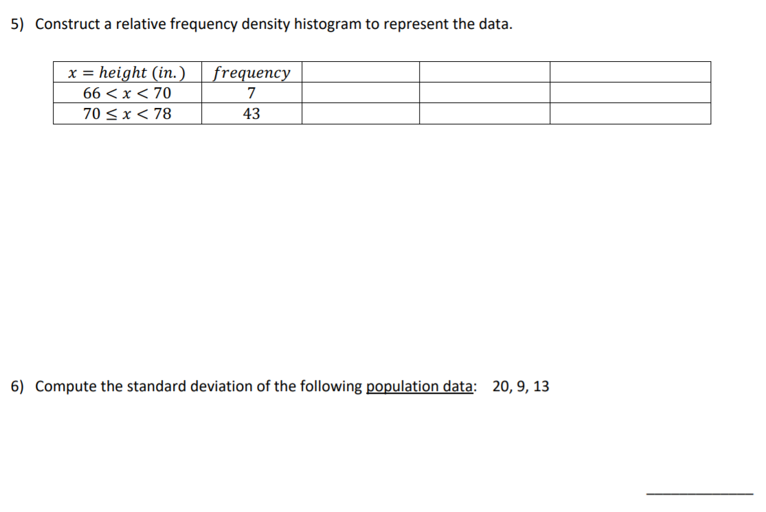 Solved 5) Construct a relative frequency density histogram | Chegg.com