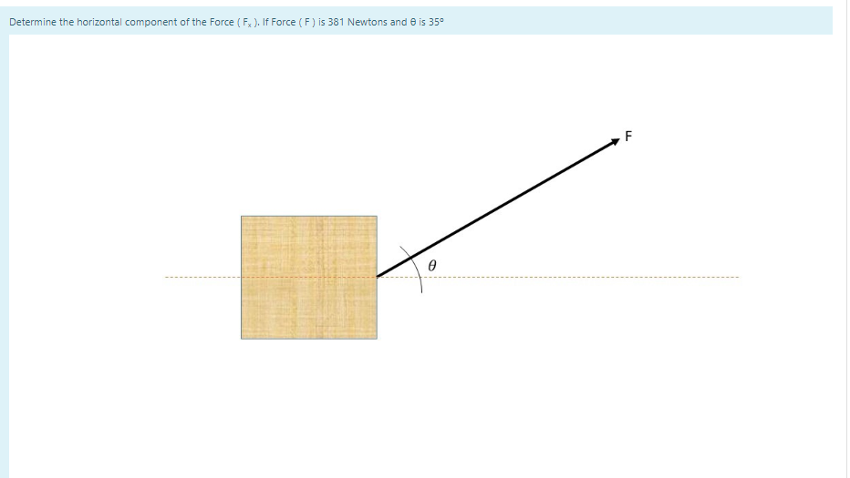 Solved Determine the horizontal component of the Force (FX). | Chegg.com
