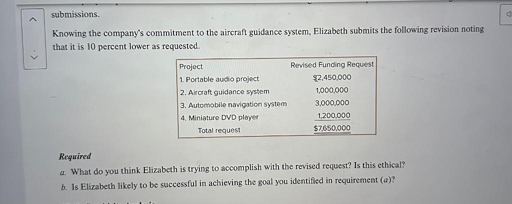 Elizabeth Jablonski is the director of Research and | Chegg.com