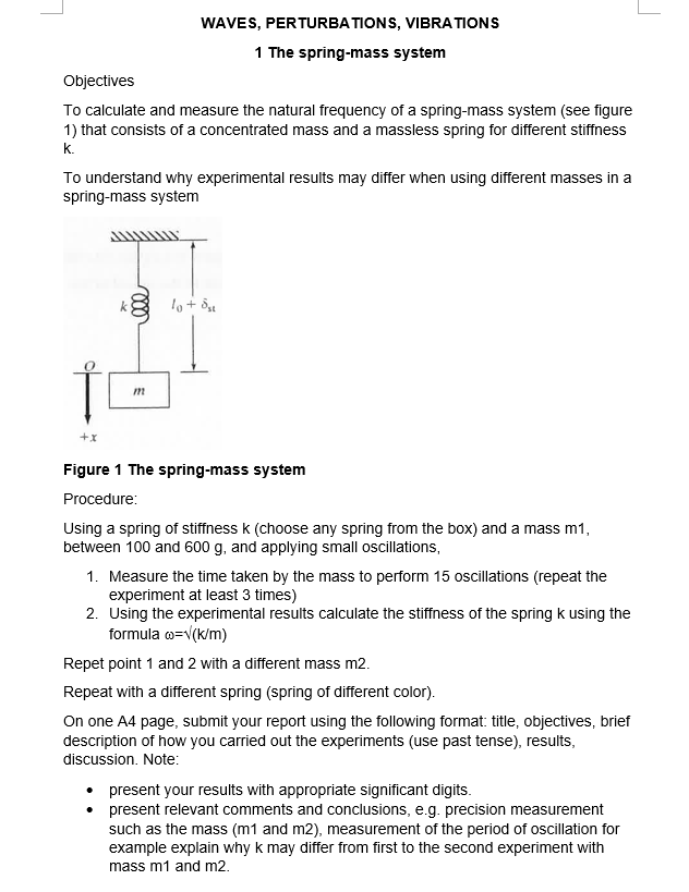 WAVES, PERTURBATIONS, VIBRATIONS 1 The spring-mass | Chegg.com