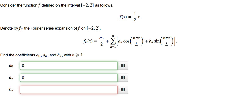Solved Consider the function f defined on the interval | Chegg.com