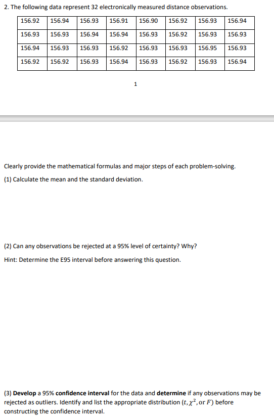 Solved The following data represent 32 ﻿electronically | Chegg.com