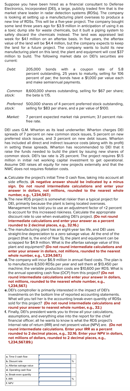 Solved Suppose you have been hired as a financial consultant | Chegg.com