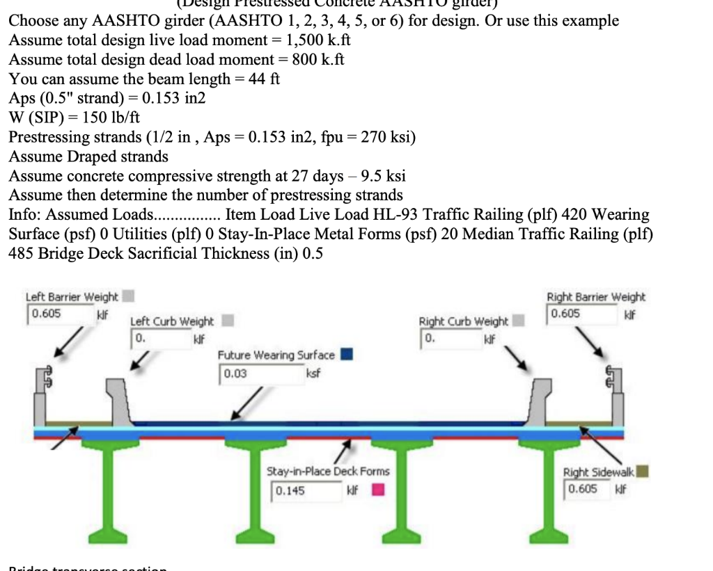 Choose any AASHTO girder (AASHTO 1, 2, 3, 4, 5, or 6) | Chegg.com