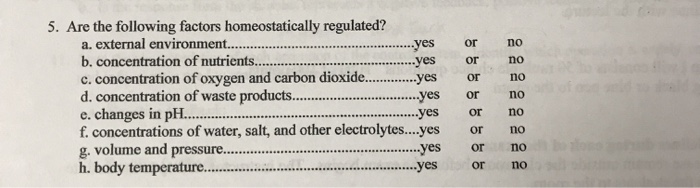 Solved 5. Are the following factors homeostatically | Chegg.com