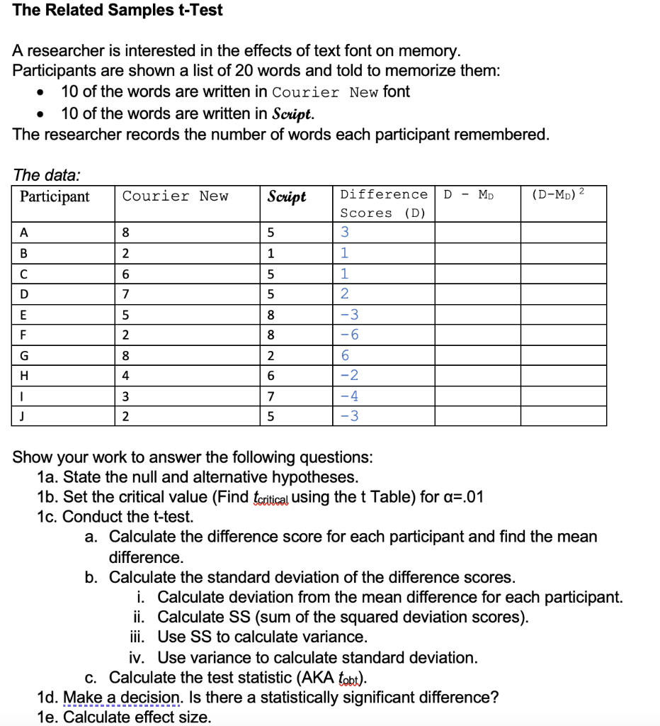 Solved The Related Samples t-Test A researcher is interested | Chegg.com