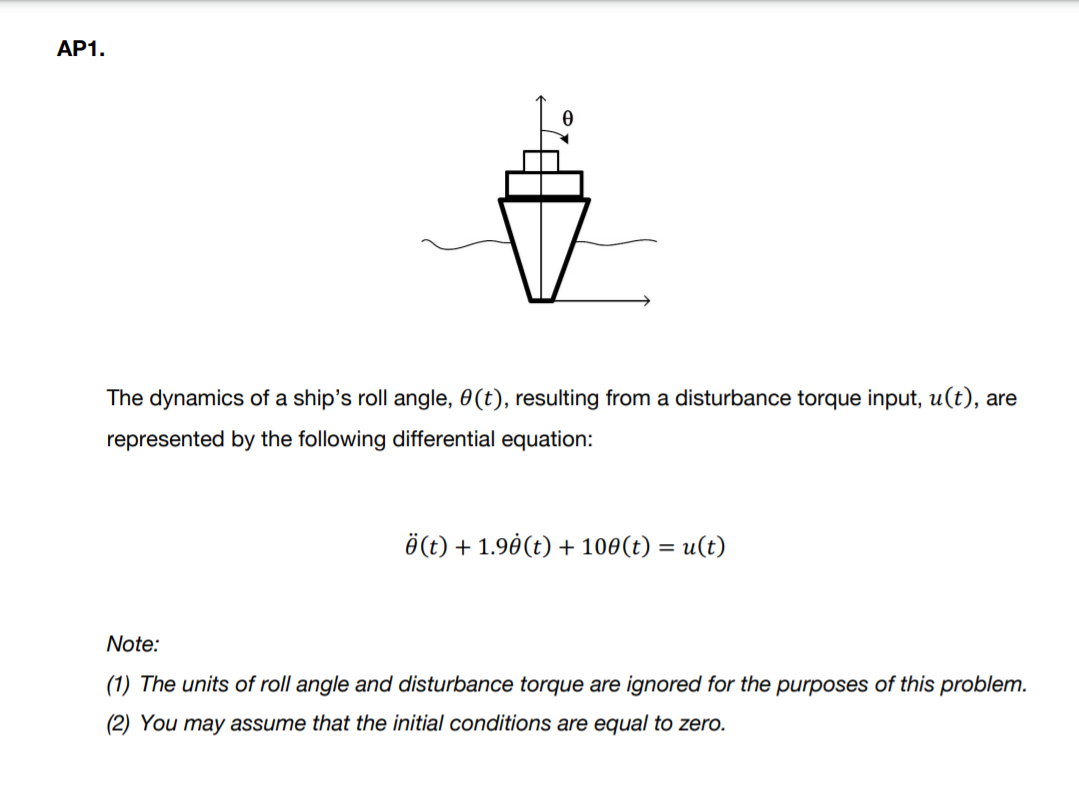 Solved AP1. The dynamics of a ship's roll angle, 0(t), | Chegg.com