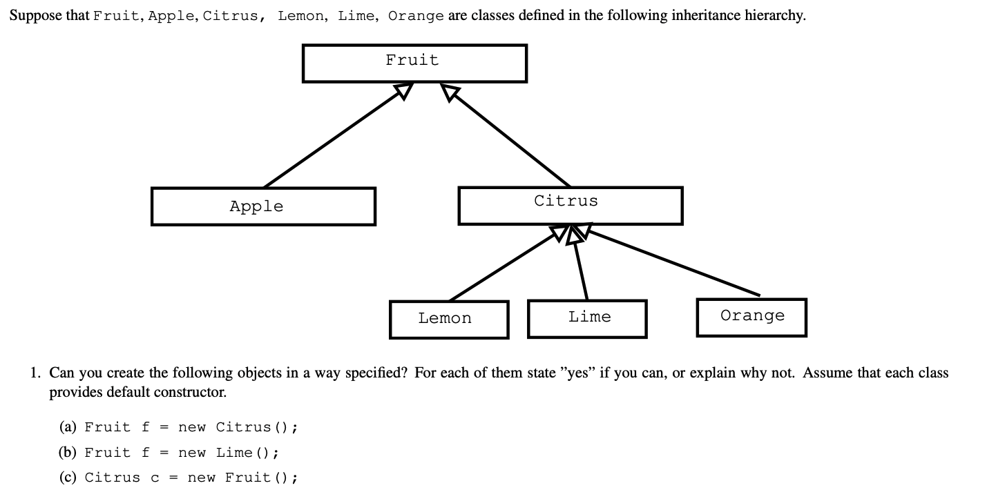 Solved Suppose that Fruit, Apple, Citrus, Lemon, Lime, | Chegg.com