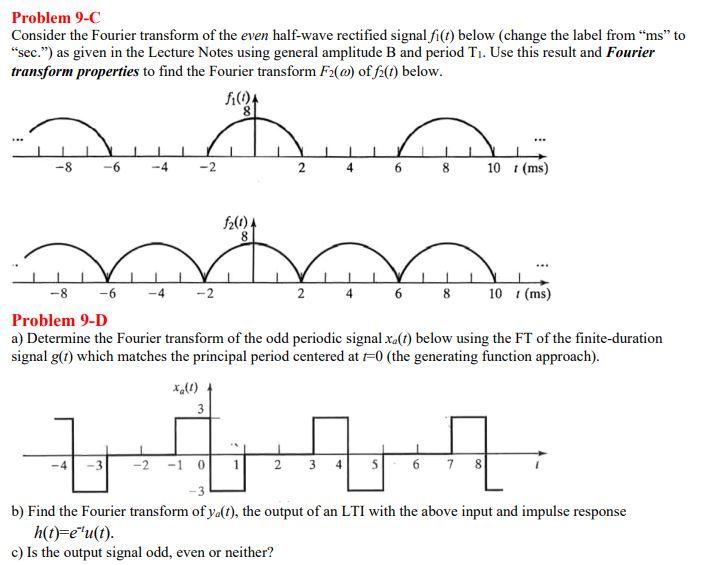 Solved Problem 9-C Consider the Fourier transform of the | Chegg.com
