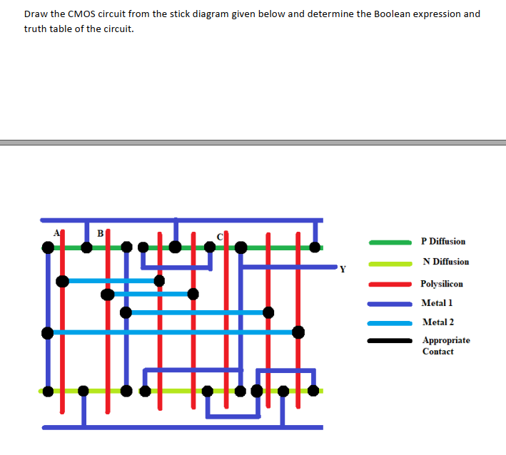 Solved Draw the CMOS circuit from the stick diagram given | Chegg.com