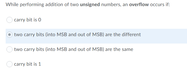 Solved While performing addition of two unsigned numbers, an | Chegg.com