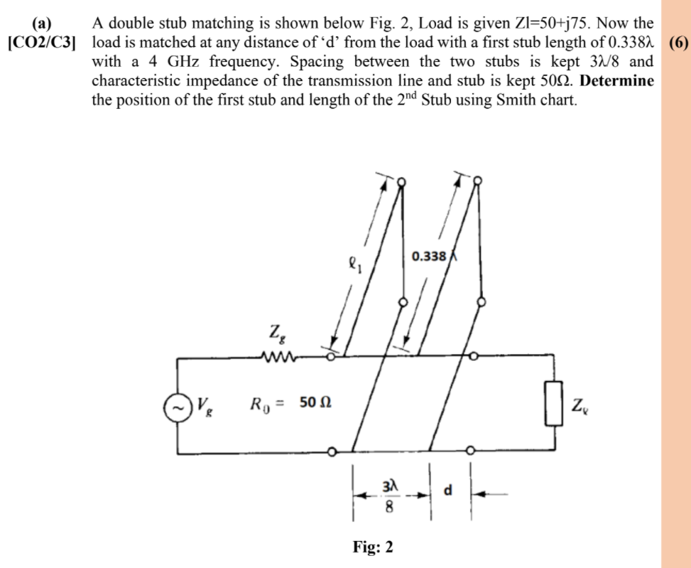 Solved (a) A double stub matching is shown below Fig. 2, | Chegg.com