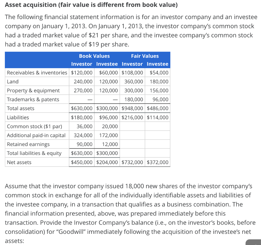 Solved Asset acquisition (fair value is different from book | Chegg.com
