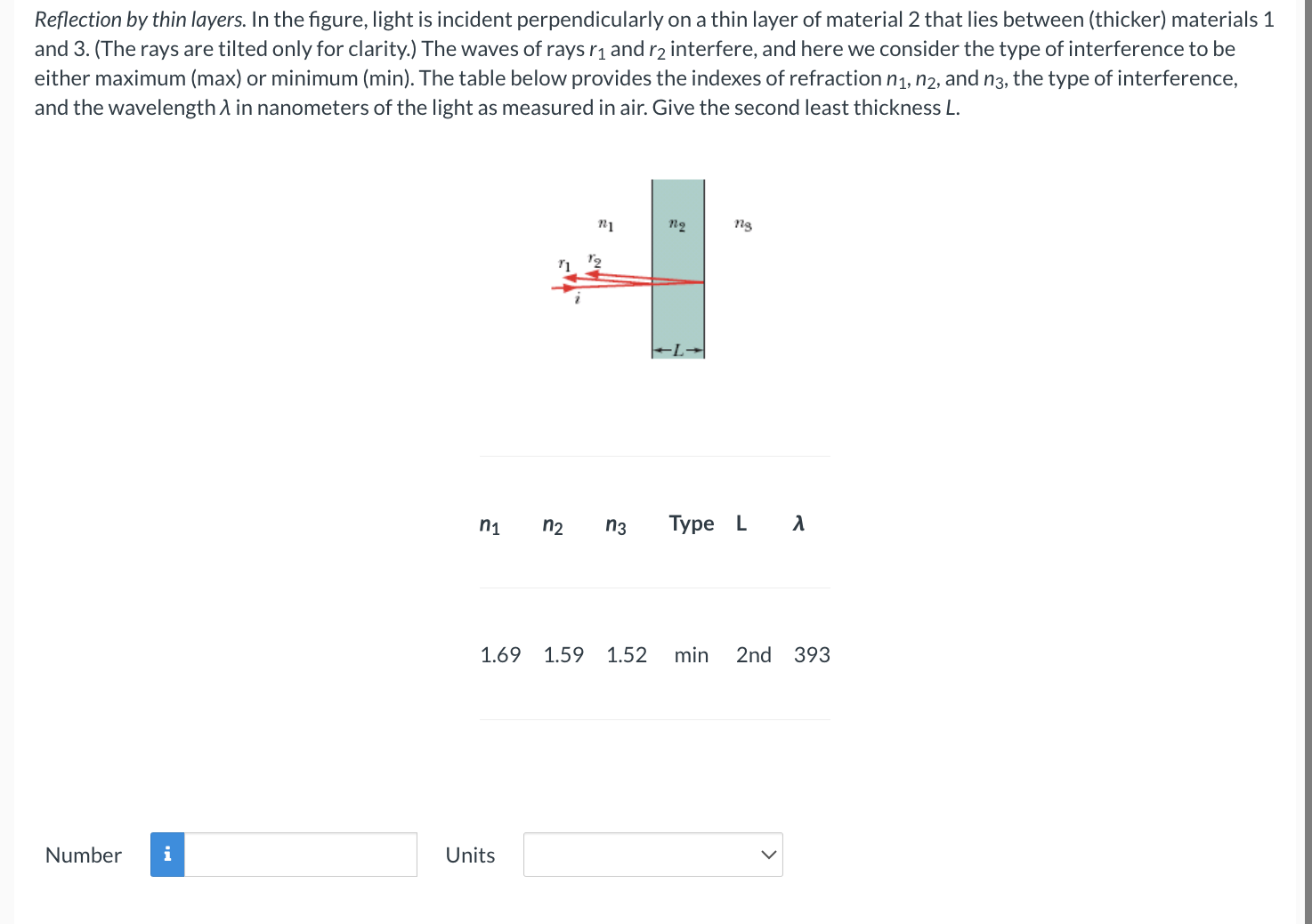 Solved Reflection by thin layers. In the figure, light is | Chegg.com