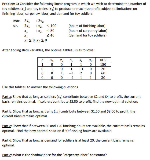 Solved Problem 1: Consider the following linear program in | Chegg.com