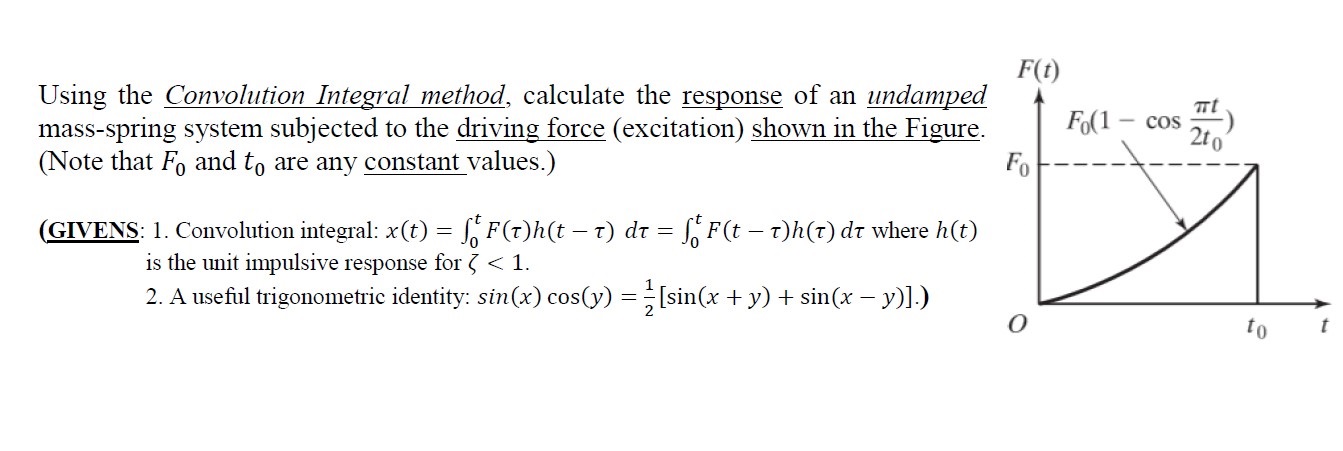 Solved Using the Convolution Integral method, calculate the | Chegg.com
