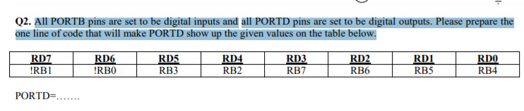 Solved All PORTB pins are set to be digital inputs and all | Chegg.com