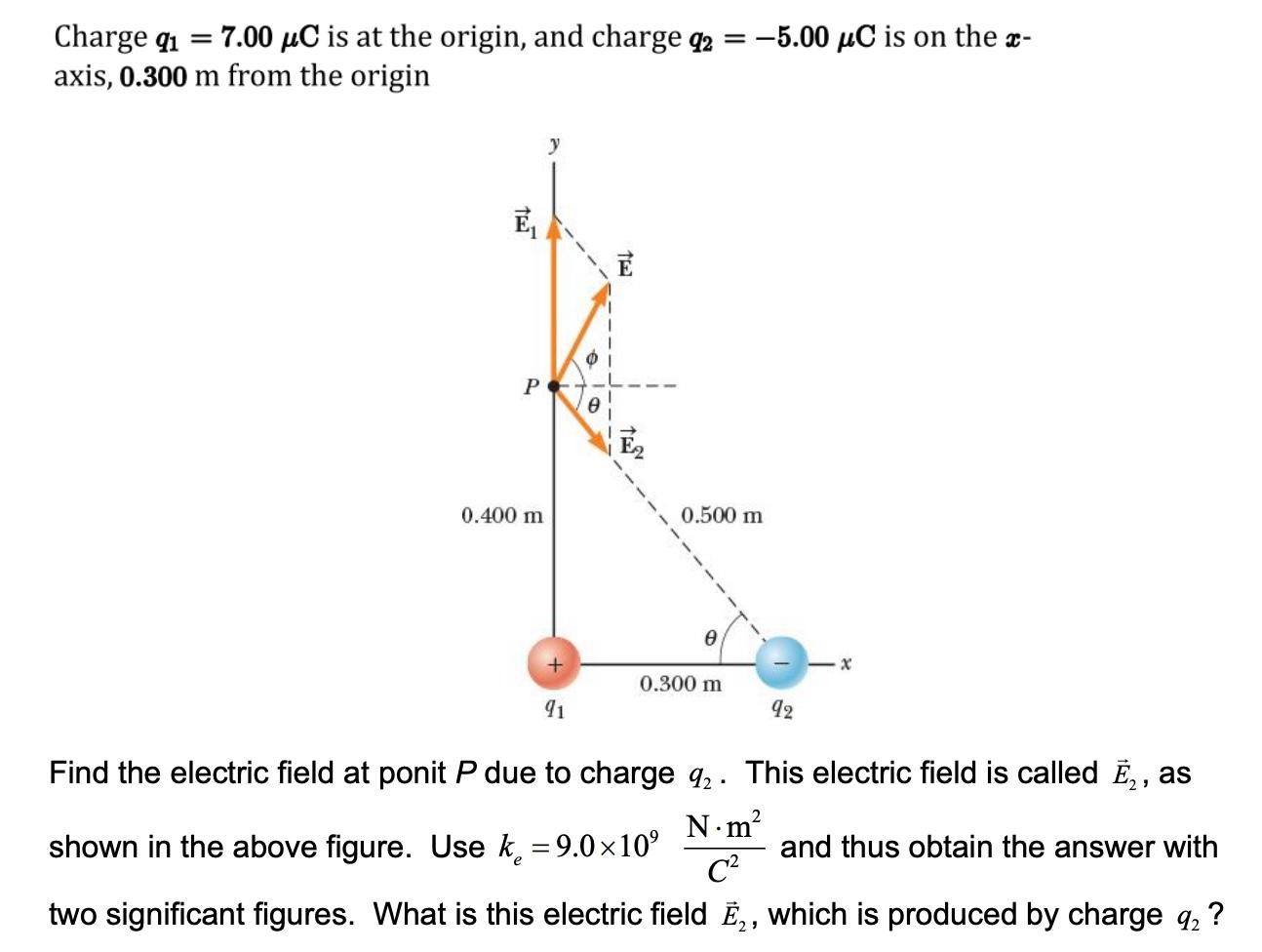 Solved Charge q1=7.00μC is at the origin, and charge | Chegg.com