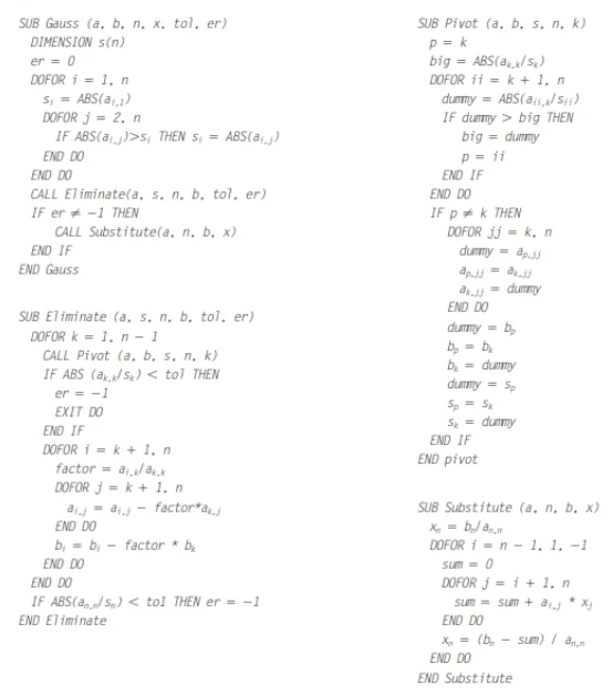 Solved Page 268 (Figure. 9.6) of your text-book contains the | Chegg.com