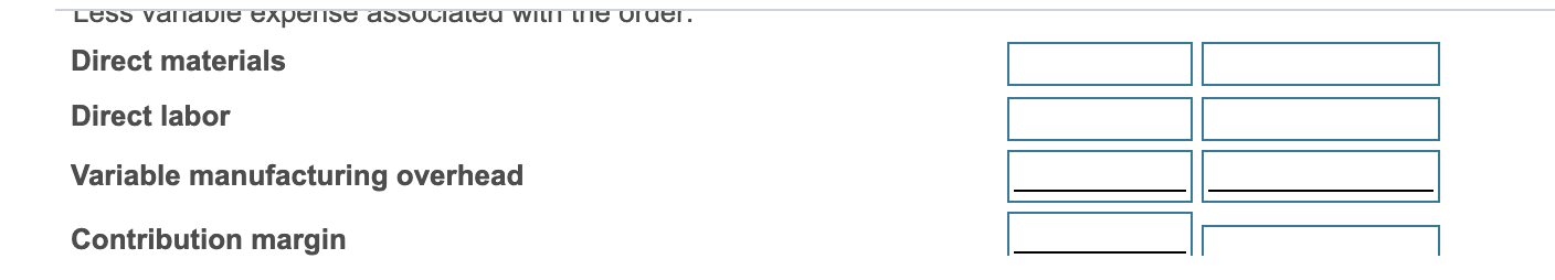 Solved Total costs for Direct materials Direct labor | Chegg.com