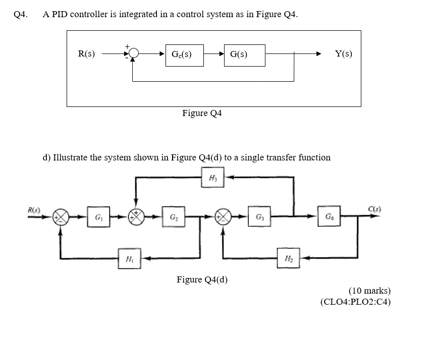 Solved Q4. A PID controller is integrated in a control | Chegg.com