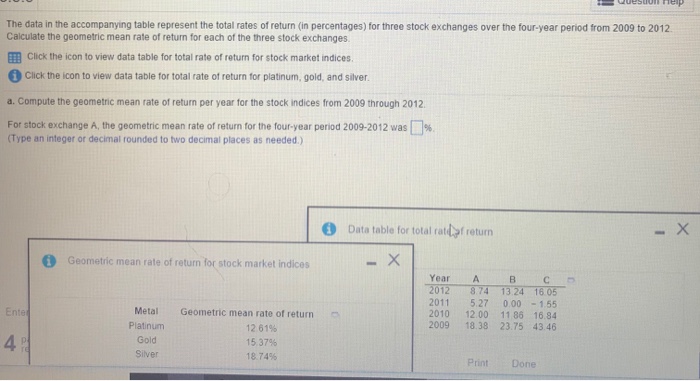 Solved The data in the accompanying table represent the | Chegg.com