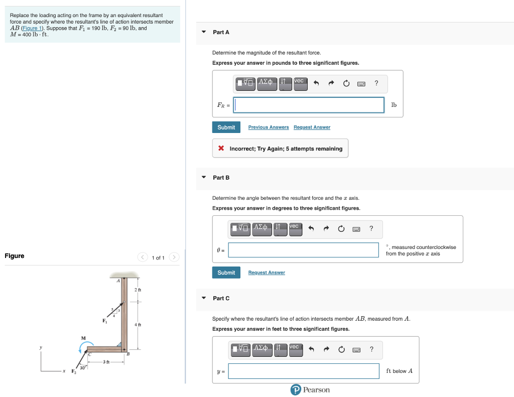 Solved Replace the loading acting on the frame by an | Chegg.com