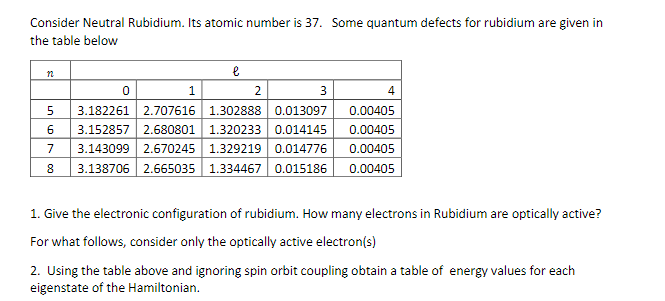 Solved Consider Neutral Rubidium. Its atomic number is 37 . | Chegg.com