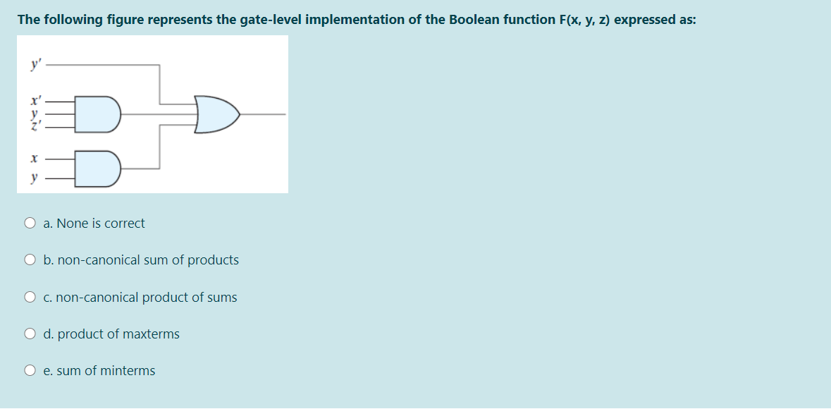 Solved The following figure represents the gate-level | Chegg.com