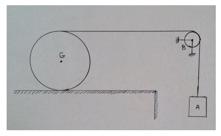 Solved DYNAMICS In the system shown, the pully at B has a | Chegg.com