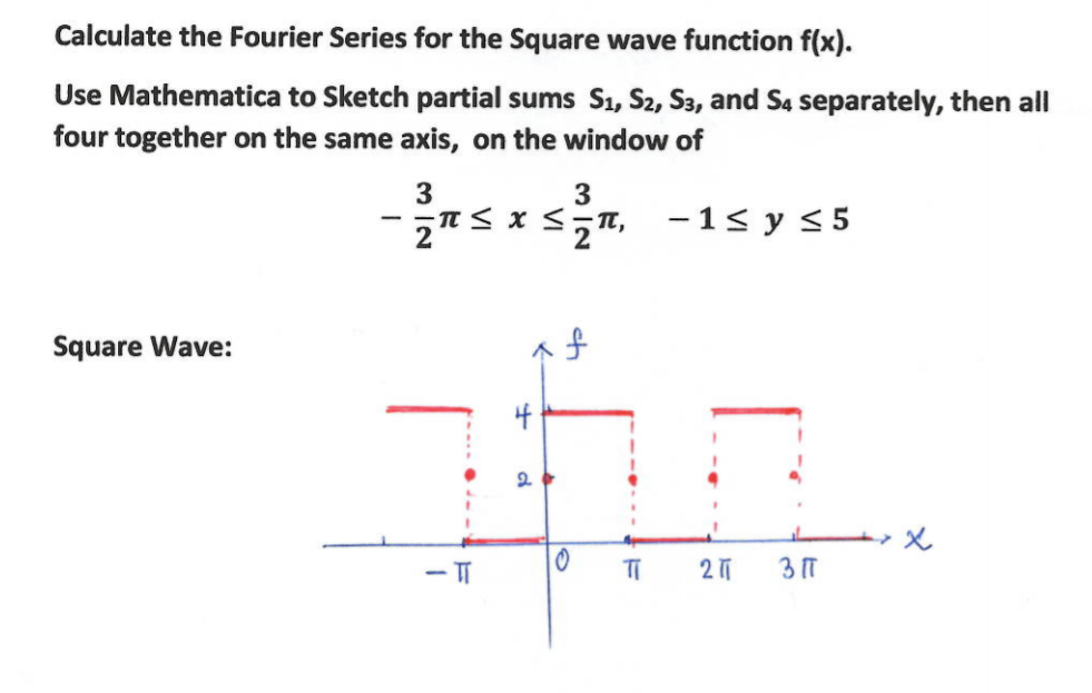 Solved Use mathematica to sketch partial sums S1, S2, S3 and | Chegg.com