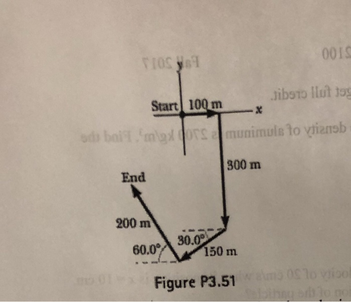 Solved 5. A person going for a walk follows the path shown | Chegg.com