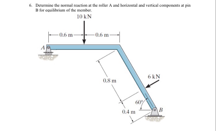 Solved 6. Determine the normal reaction at the roller A and | Chegg.com