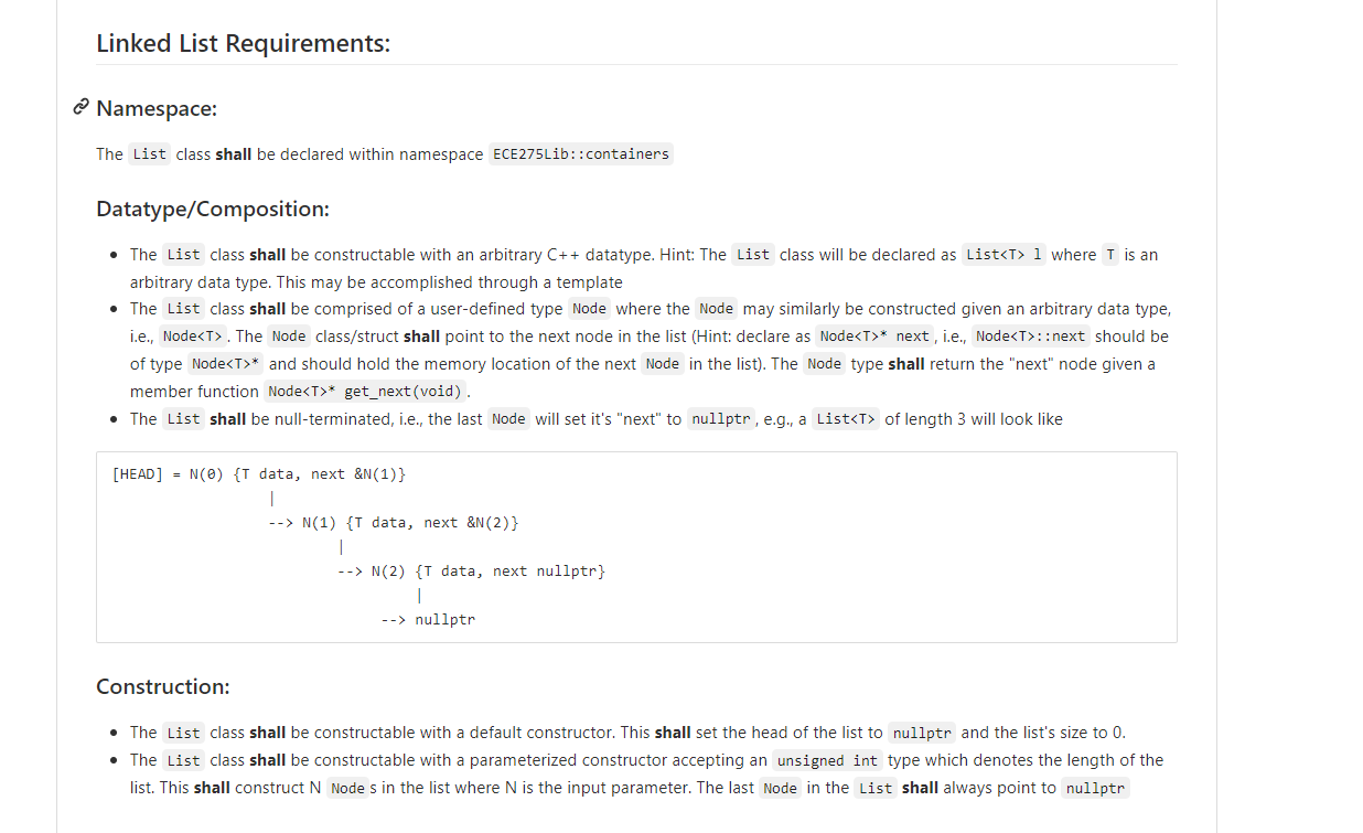 Solved Linked List Requirements: Namespace: The List class | Chegg.com